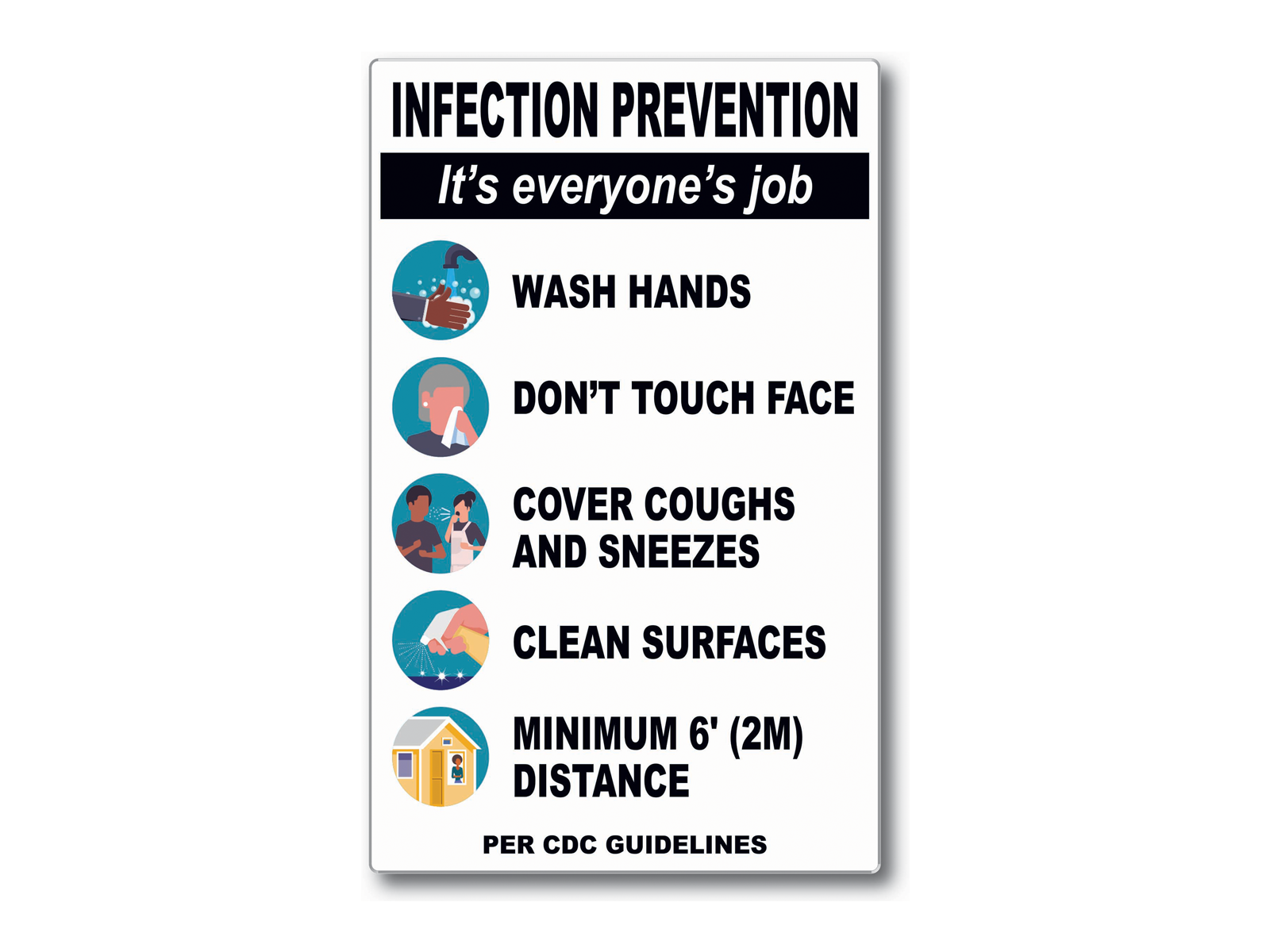 MS-900 Self-Adhesive Infection Prevention Signage | Marking Services Incorporated